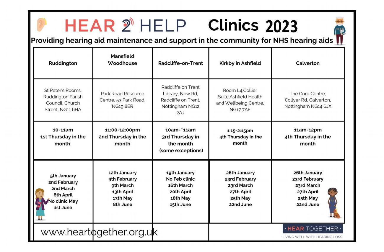 Hear2Help | charity for deaf people in Nottinghamshire and Derbyshire